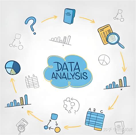 国家数据局 数据领域常用名词解释（第一批）“数据分析” 解读 知乎