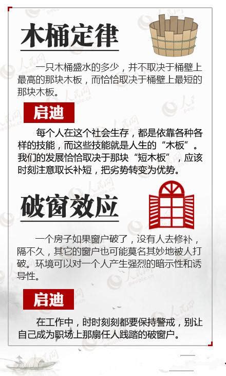 心理學、管理學最實用的18個實用效應 每日頭條