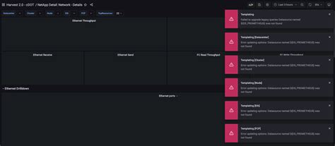 Dashboard Harvest 2 0 Cdot Netapp Detail Network Details Is Broken · Issue 562 · Netapp