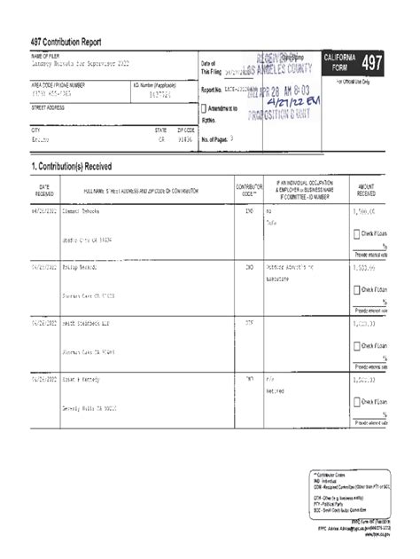Fillable Online Rrcc Lacounty 323 Area Code Location Map Time Zone