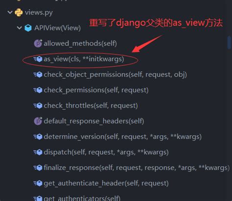 Cbv请求分析 Yscl 博客园