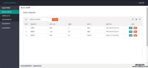 5220 springboot layui的医院药品管理系统 源码海洋网