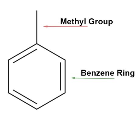 Aromatic Compounds Benzene Powerpoint Ppt Ring Presentation Structures
