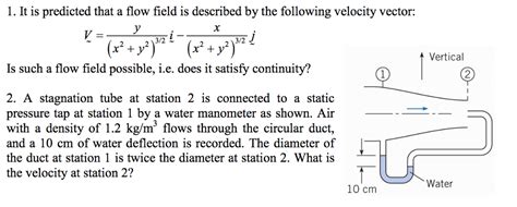 Solved It Is Predicted That A Flow Field Is Described By Chegg Com