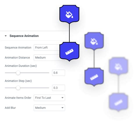 Shape Bullets Widget For Elementor Unlimited Elements For Elementor