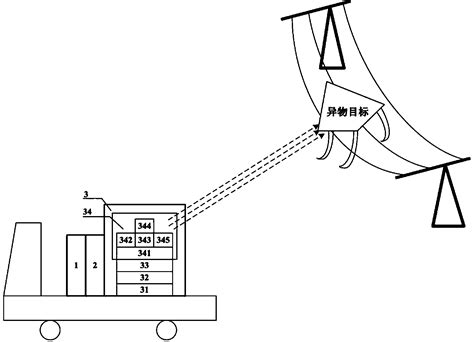 Method And Device For Removing High Voltage Transmission Line Foreign