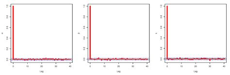 Statistical Analysis Of Alpha Power Inverse Weibull Distribution Under Hybrid Censored Scheme
