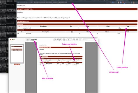 Html Javascript Not Completely Running In Pdf Stack Overflow