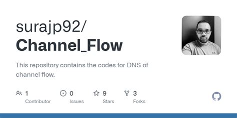 Github Surajp Channel Flow This Repository Contains The Codes For Dns Of Channel Flow