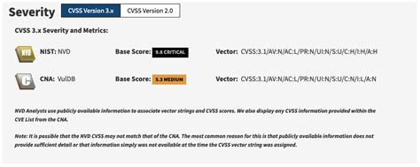 Severity Scores From Nists National Vulnerability Database Nvd Are