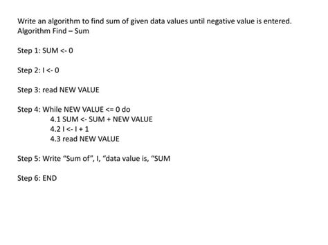 Algorithm Types Performance Steps Working Ppt