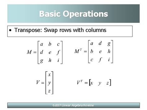 6 837 Linear Algebra Review Rob Jagnow Monday