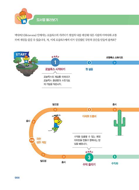 상상을 실현하는 로블록스 게임 만들기 강태훈 장준하 D Lab 알라딘