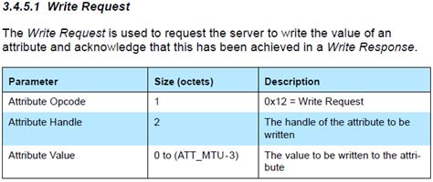 B80 BLE Single Connection SDK Telink Documents