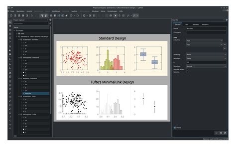 Labplot Kde Applications