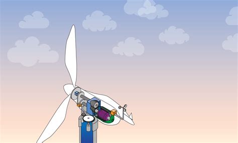 How Does A Wind Turbine Work Department Of Energy