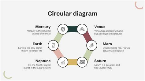 Cycle Diagrams Theme For A Project Proposal