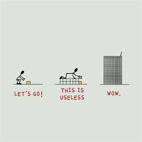 Álex · ️🎨 On Twitter Réflexions Citation