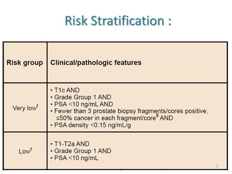 Intermediate And High Risk Prostate Cancer Pptx
