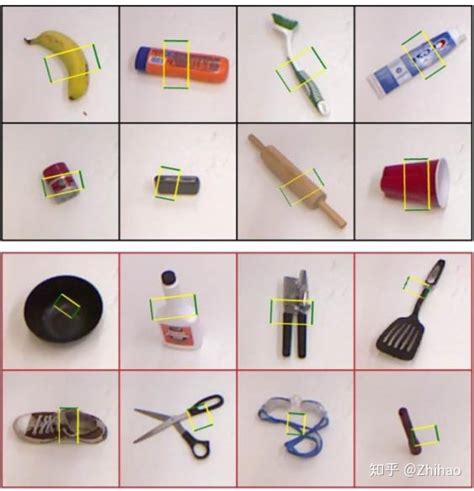 Matlab机械臂工作空间代码机械臂抓取开源项目总结 Csdn博客