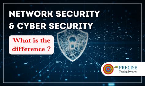 Network Security And Cyber Security What Is The Difference Precise