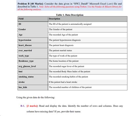 Solved Problem B 40 Marks Consider The Data Given In