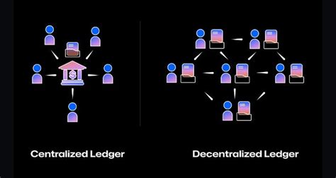 Centralized Ledger Vs Decentralized Ledger By Web3 Spidey Medium