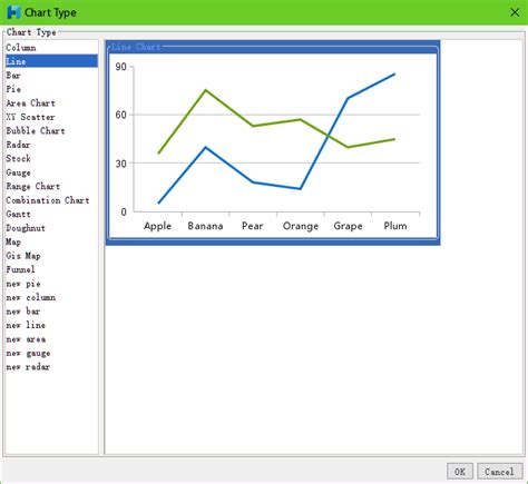 How Many Chart Types FineReport
