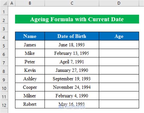 Ageing Formula With Current Date In Excel 4 Examples