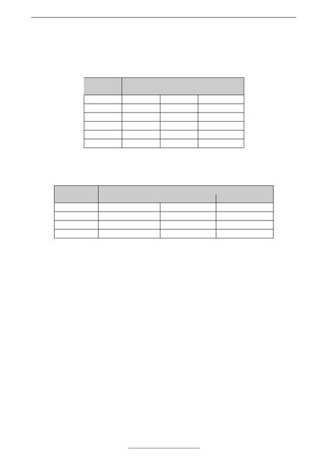 esp32 c3 devkitc 02 datasheet 21 44 pages espressif ultralowpower