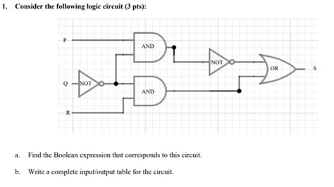 Solved 1 Consider The Following Logic Circuit 3pts A Chegg