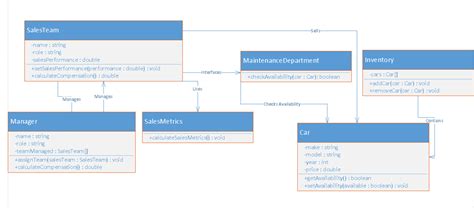 Hello I Need The Script And Object Dictionary For