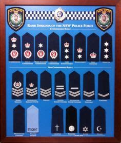 Australian Emergency Services Ideas Emergency Service Emergency Ambulance