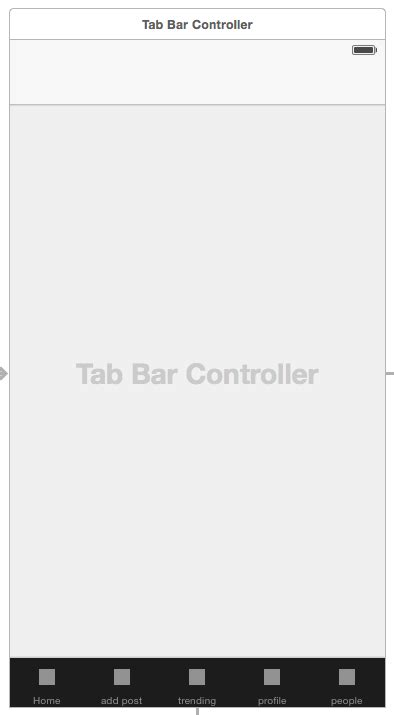 Ios Add Button On Navigation Bar In Tabbed View Using Swift Stack Overflow