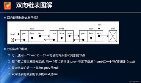 双向链表及双向链表的常见操作和用js封装一个双向链表双向链表封装 Csdn博客