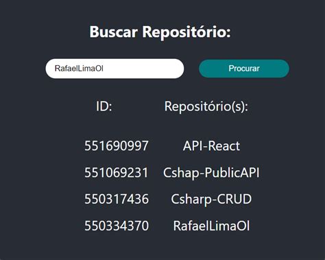 Github Rafaellimaolapi React Uma Aplicação Com React Utilizando A Api Pública Do Github Para