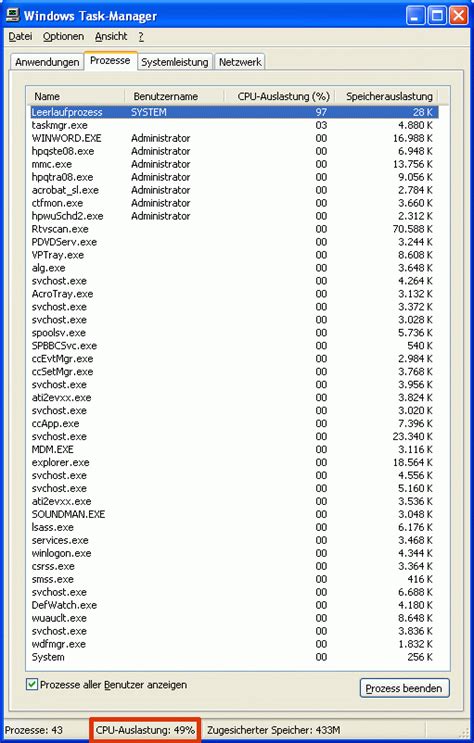 How To Analyze Kernel Performance Bottlenecks And Find That Atis Catalyst Drivers Cause 50