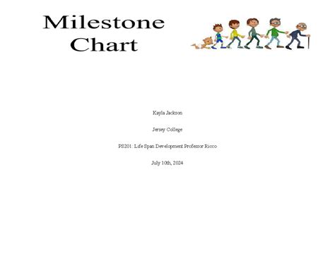 Human Development Chart Kayla Jackson Jersey College Ps201 Life Span