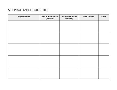 Project Prioritization Spreadsheet Feryplanner