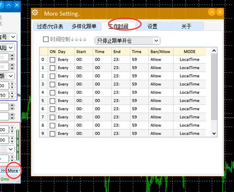 多功能多账户跟单详细说明文档 交易系统 6 五月 2023 交易者博客
