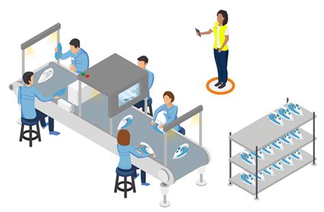 Factory Audit Services QCADVISOR Manufacturing Audit Supplier Evaluation