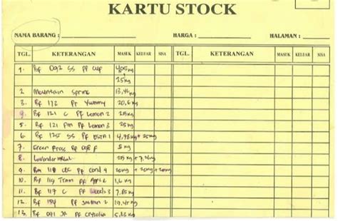 Contoh Form Keluar Masuk Barang Contoh Format Laporan Gudang Contoh Images Riset
