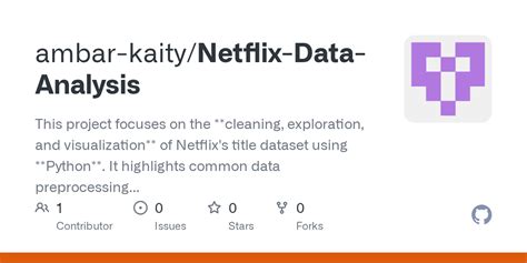 Github Ambar Kaitynetflix Data Analysis This Project Focuses On The Cleaning Exploration