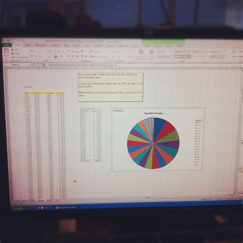 Visual Basic Editor Unleashing The Full Potential Of Excel Udemy Blog