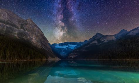 Testing The Sony A7iii For Astrophotography The Amazing Sky