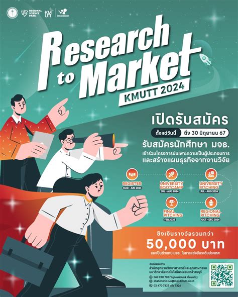 Department Of Physics Kmutt