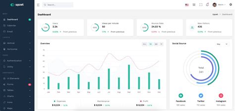 Upzet Php Admin And Dashboard Template Template For Php Admin And