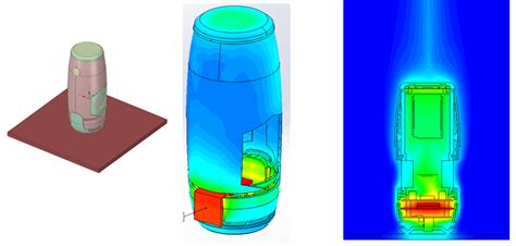 Fluid Flow And Heat Transfer Analysis At Best Price In Bengaluru Numerix Technologies