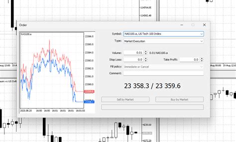 How To Enable One Click Trading In Mt5 Mt4gadgets