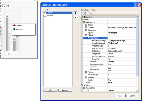 Telerik Web Forms Chart Obsolete Understanding Radchart Elements Legends Telerik Ui For Asp